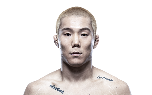 Sangwon Kim's Instagram, Twitter & Facebook on IDCrawl