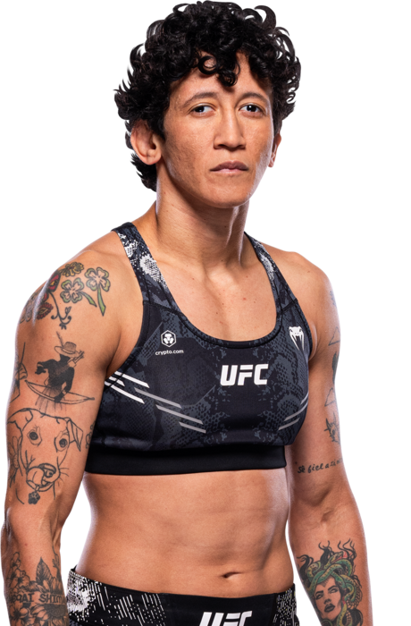 Virna Jandiroba | UFC Virna Jandiroba | UFC