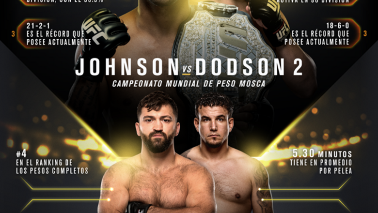 UFC 191: En Números | UFC