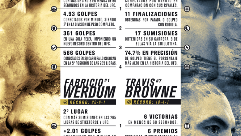 UFC 203: En Números | UFC