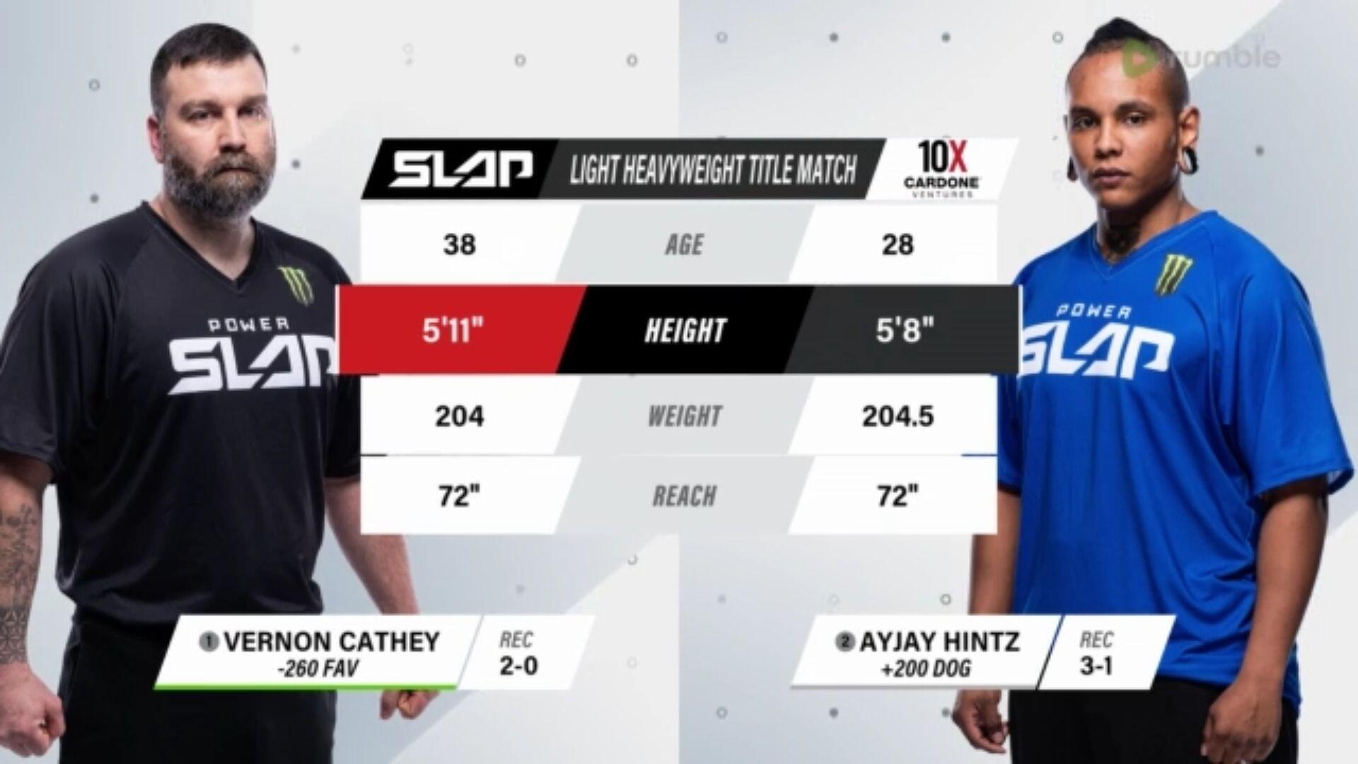 Vern Cathey vs AyJay Hintz | Power Slap 1 Light Heavyweight ... Vern Cathey vs AyJay Hintz | Power Slap 1 Light Heavyweight ...
