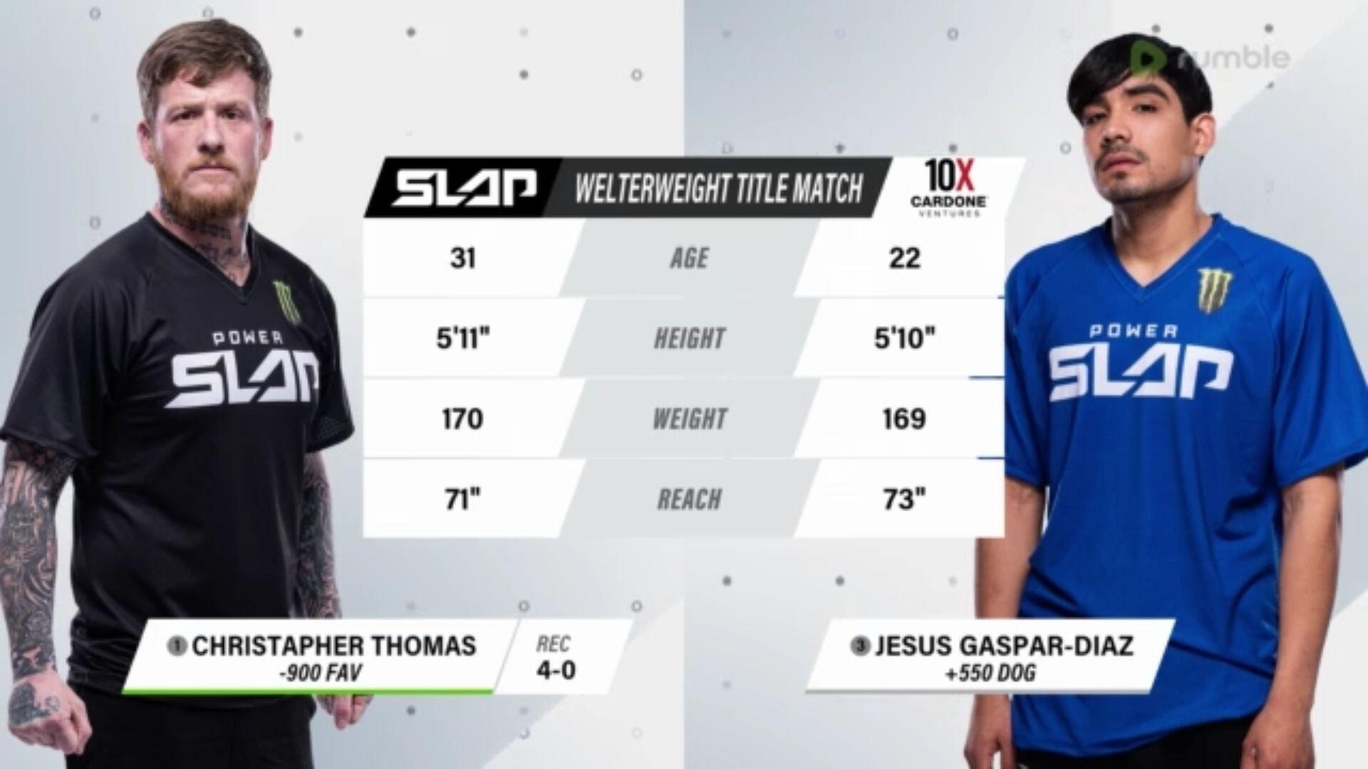Chris Thomas vs Jesus Gaspar | Power Slap 1 Welterweight Championship | UFC