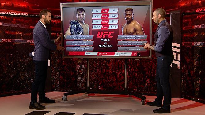 UFC 220: Inside the Octagon - Miocic vs Ngannou | UFC