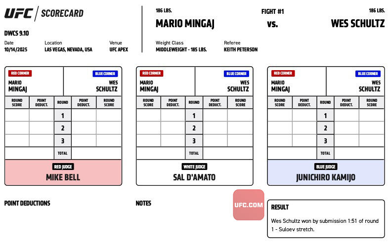 Week 10 Results + Scorecards | Dana White's Contender Series Season 9 | UFC